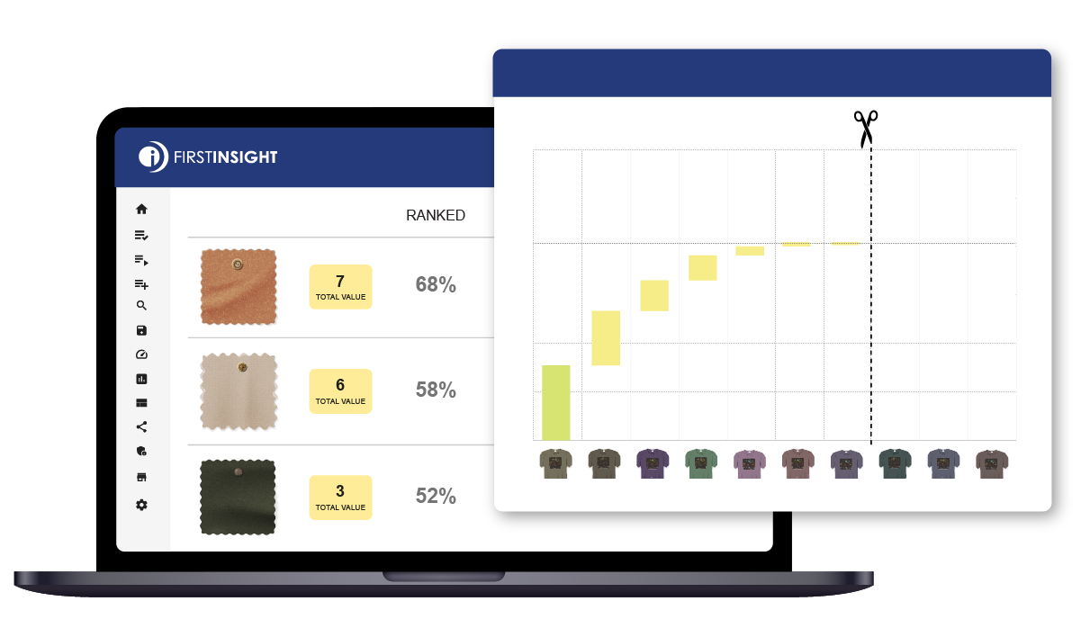 Design, Merchandising, & Sourcing Solutions | First Insight