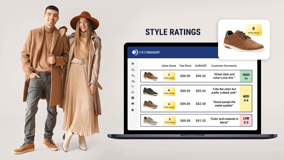 Our Industry-Leading Platform for Retailers | First Insight