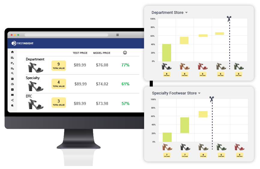 Digital Testing & VOC Software for Footwear Retailers | First Insight